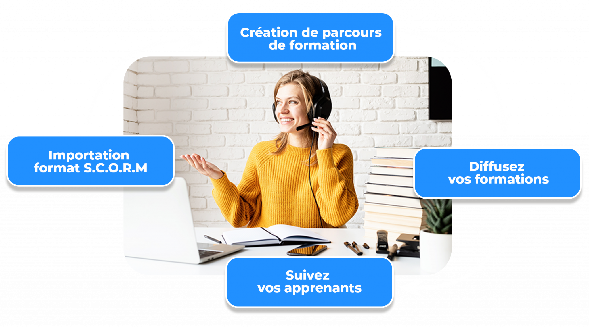 Support Agora Learning